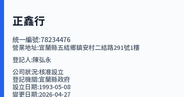 正鑫行的照片-統編 78234476(宜蘭縣) 公司登記資料與營業項目詳細圖表