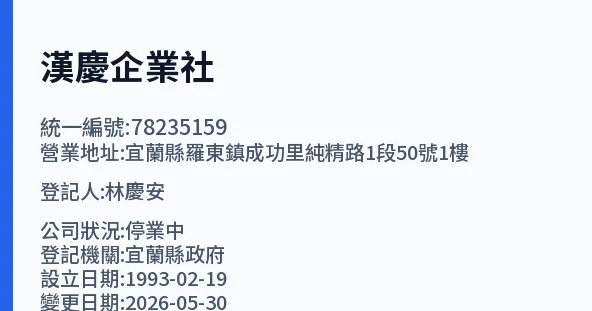 漢慶企業社的照片-統編 78235159(宜蘭縣) 公司登記資料與營業項目詳細圖表