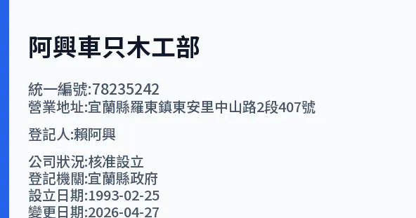 阿興車只木工部的照片-統編 78235242(宜蘭縣) 公司登記資料與營業項目詳細圖表
