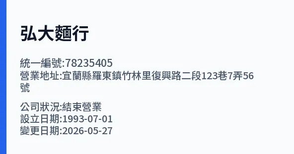 弘大麵行的照片-統編 78235405(宜蘭縣) 公司登記資料與營業項目詳細圖表