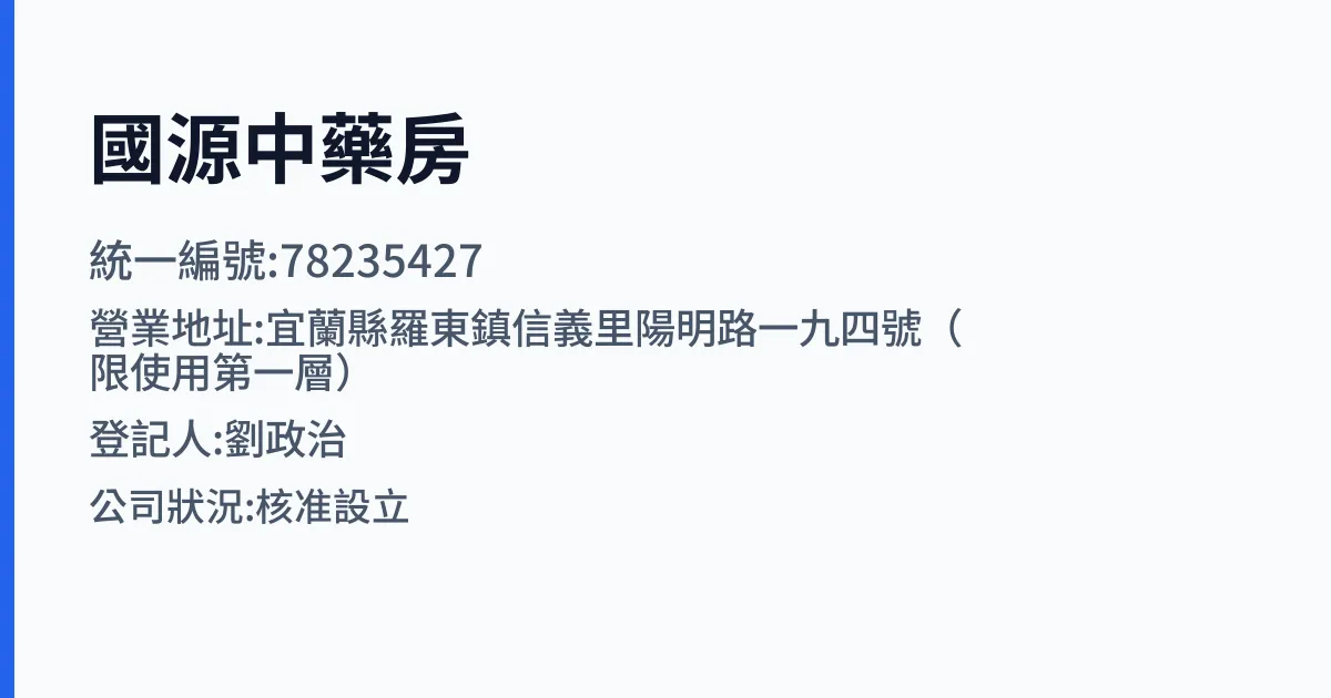 國源中藥房 - 統編 78235427(宜蘭縣) 公司登記資料與營業項目詳細圖表
