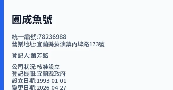 圓成魚號的照片-統編 78236988(宜蘭縣) 公司登記資料與營業項目詳細圖表