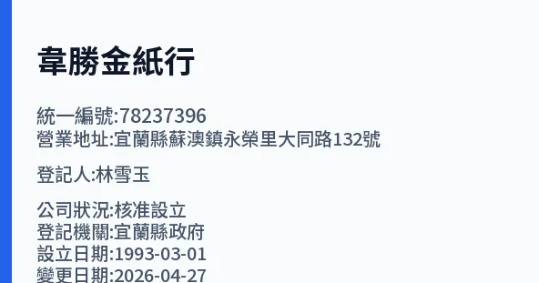 韋勝金紙行的照片-統編 78237396(宜蘭縣) 公司登記資料與營業項目詳細圖表