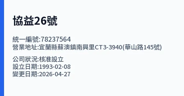 協益26號的照片-統編 78237564(宜蘭縣) 公司登記資料與營業項目詳細圖表