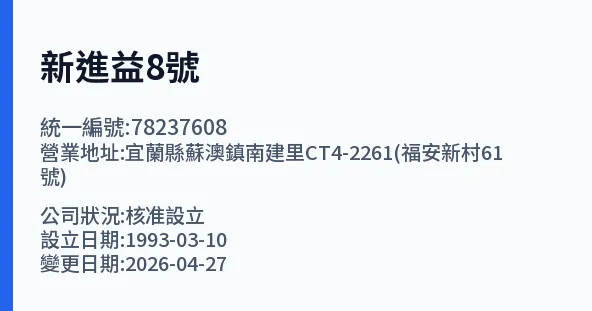 新進益8號的照片-統編 78237608(宜蘭縣) 公司登記資料與營業項目詳細圖表