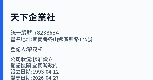 天下企業社的照片-統編 78238634(宜蘭縣) 公司登記資料與營業項目詳細圖表