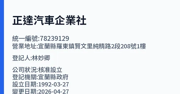 正達汽車企業社的照片-統編 78239129(宜蘭縣) 公司登記資料與營業項目詳細圖表