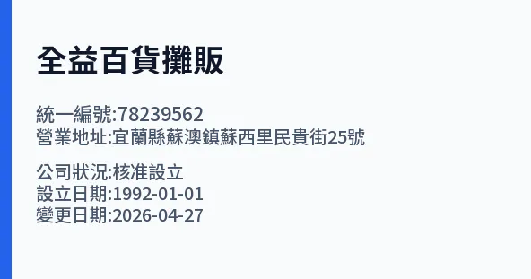 全益百貨攤販的照片-統編 78239562(宜蘭縣) 公司登記資料與營業項目詳細圖表