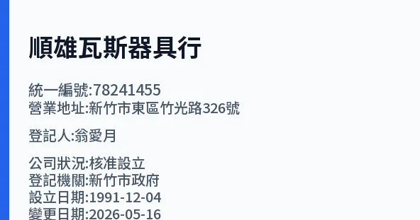 順雄瓦斯器具行的照片-統編 78241455(新竹市) 公司登記資料與營業項目詳細圖表