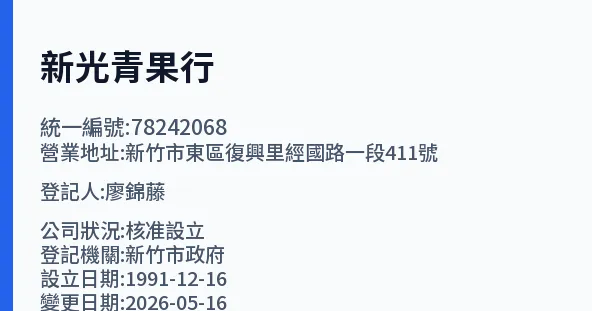 新光青果行的照片-統編 78242068(新竹市) 公司登記資料與營業項目詳細圖表