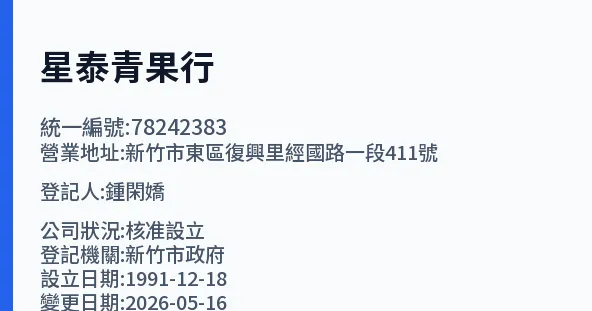 星泰青果行的照片-統編 78242383(新竹市) 公司登記資料與營業項目詳細圖表