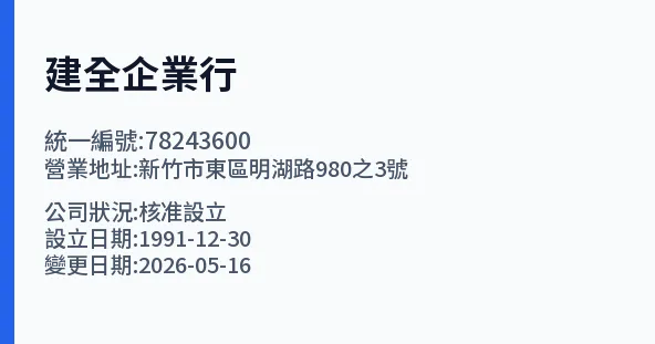 建全企業行的照片-統編 78243600(新竹市) 公司登記資料與營業項目詳細圖表