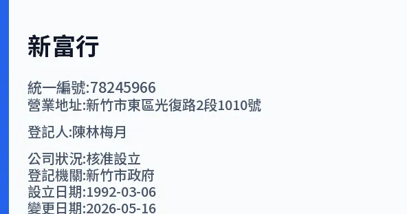 新富行的照片-統編 78245966(新竹市) 公司登記資料與營業項目詳細圖表