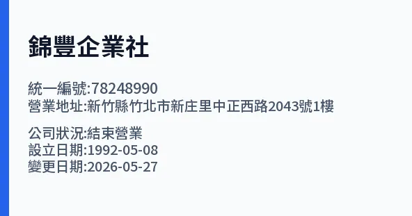 錦豐企業社的照片-統編 78248990(新竹縣) 公司登記資料與營業項目詳細圖表