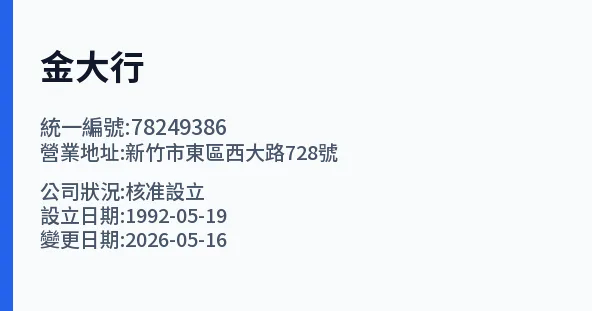 金大行的照片-統編 78249386(新竹市) 公司登記資料與營業項目詳細圖表