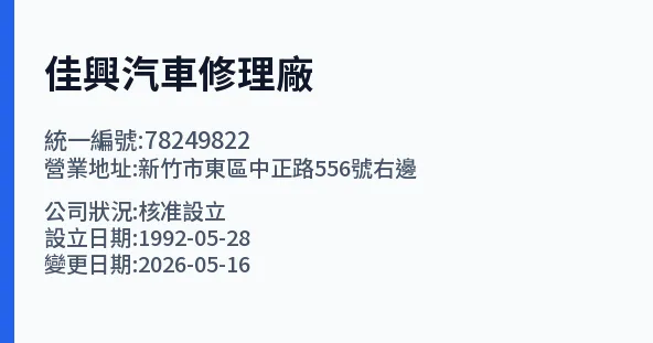 佳興汽車修理廠的照片-統編 78249822(新竹市) 公司登記資料與營業項目詳細圖表