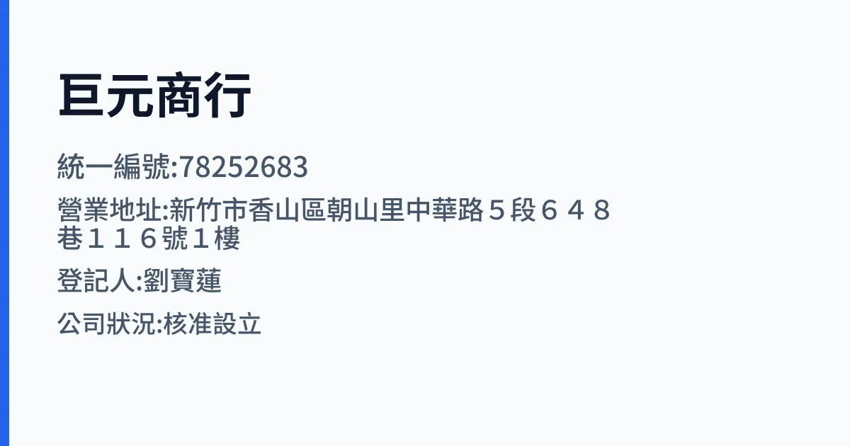 巨元商行 - 統編 78252683(新竹市) 公司登記資料與營業項目詳細圖表