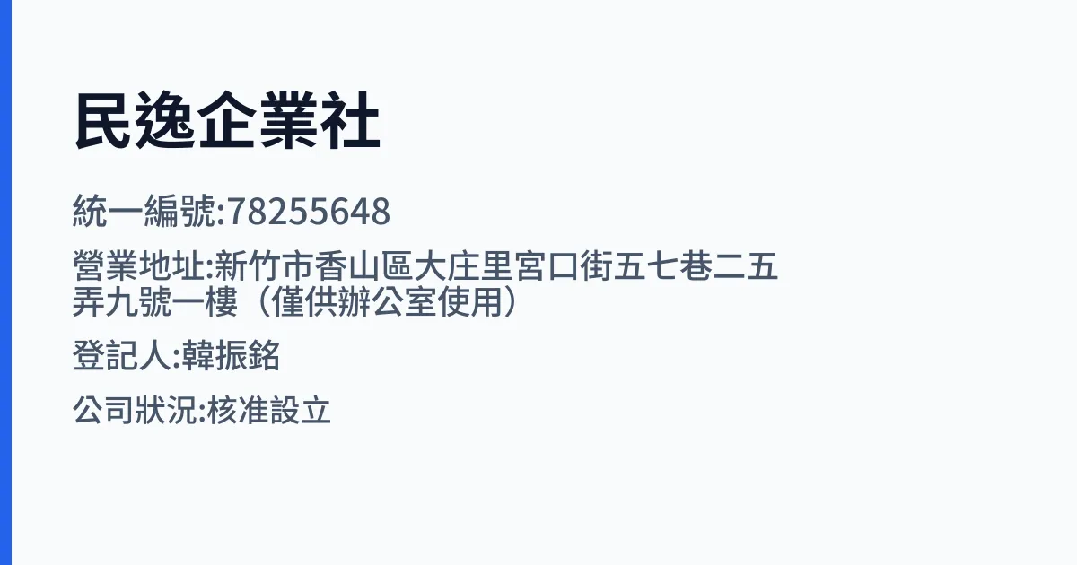 民逸企業社 - 統編 78255648(新竹市) 公司登記資料與營業項目詳細圖表