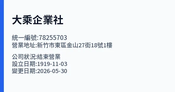 大乘企業社的照片-統編 78255703(新竹市) 公司登記資料與營業項目詳細圖表