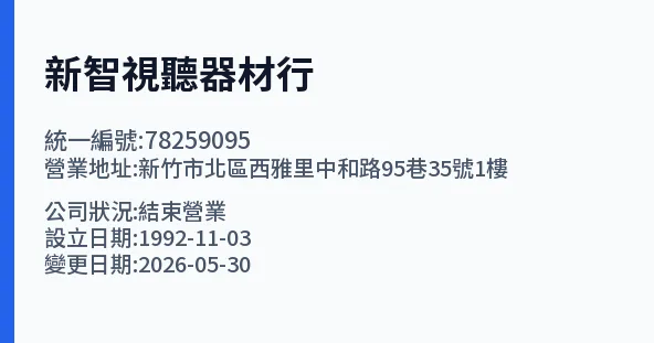 新智視聽器材行的照片-統編 78259095(新竹市) 公司登記資料與營業項目詳細圖表