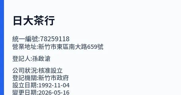 日大茶行的照片-統編 78259118(新竹市) 公司登記資料與營業項目詳細圖表