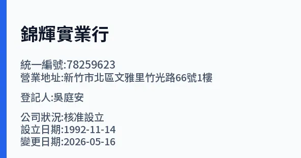 錦輝實業行的照片-統編 78259623(新竹市) 公司登記資料與營業項目詳細圖表