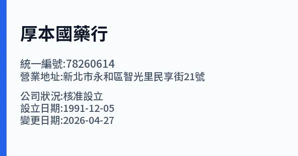 厚本國藥行的照片-統編 78260614(新北市) 公司登記資料與營業項目詳細圖表