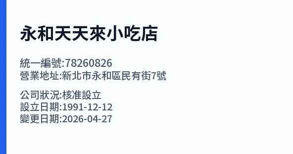 永和天天來小吃店的照片-統編 78260826(新北市) 公司登記資料與營業項目詳細圖表