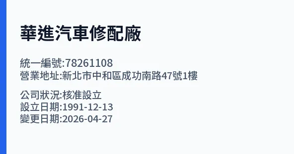 華進汽車修配廠的照片-統編 78261108(新北市) 公司登記資料與營業項目詳細圖表