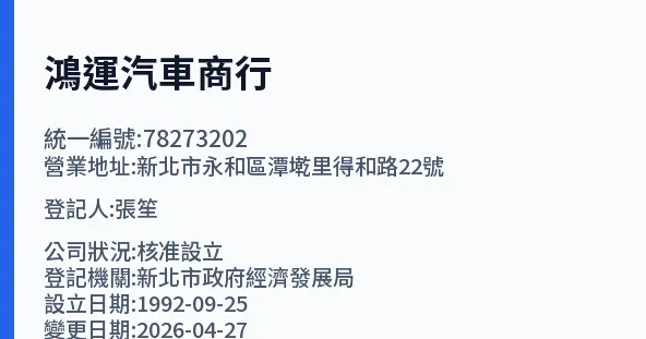 鴻運汽車商行的照片-統編 78273202(新北市) 公司登記資料與營業項目詳細圖表
