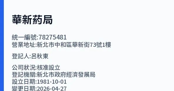 華新葯局的照片-統編 78275481(新北市) 公司登記資料與營業項目詳細圖表