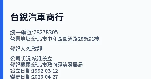 台銳汽車商行的照片-統編 78278305(新北市) 公司登記資料與營業項目詳細圖表