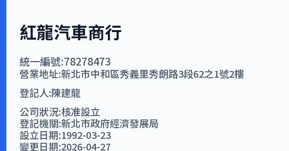 紅龍汽車商行的照片-統編 78278473(新北市) 公司登記資料與營業項目詳細圖表