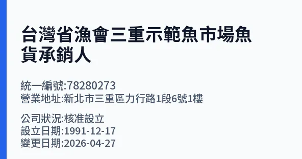 台灣省漁會三重示範魚市場魚貨承銷人的照片-統編 78280273(新北市) 公司登記資料與營業項目詳細圖表