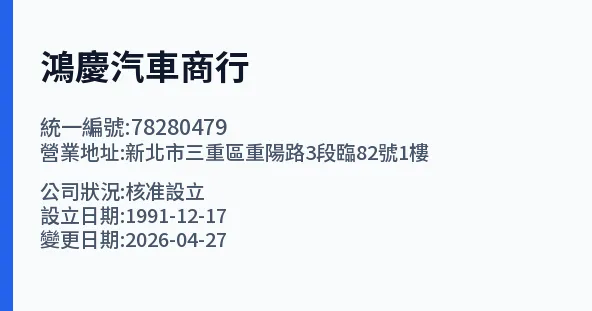 鴻慶汽車商行的照片-統編 78280479(新北市) 公司登記資料與營業項目詳細圖表