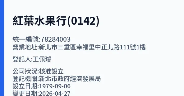 紅葉水果行(0142)的照片-統編 78284003(新北市) 公司登記資料與營業項目詳細圖表