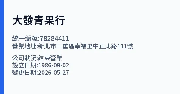 大發青果行的照片-統編 78284411(新北市) 公司登記資料與營業項目詳細圖表