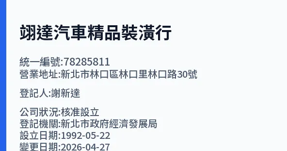 翊達汽車精品裝潢行的照片-統編 78285811(新北市) 公司登記資料與營業項目詳細圖表