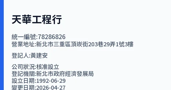 天華工程行的照片-統編 78286826(新北市) 公司登記資料與營業項目詳細圖表