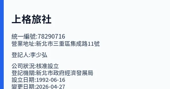 上格旅社的照片-統編 78290716(新北市) 公司登記資料與營業項目詳細圖表