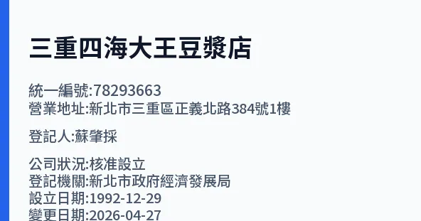 三重四海大王豆漿店的照片-統編 78293663(新北市) 公司登記資料與營業項目詳細圖表
