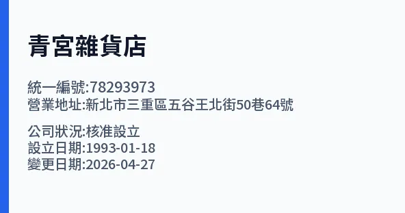 青宮雜貨店的照片-統編 78293973(新北市) 公司登記資料與營業項目詳細圖表