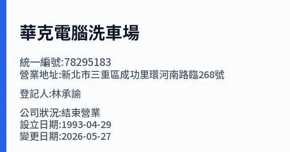 華克電腦洗車場的照片-統編 78295183(新北市) 公司登記資料與營業項目詳細圖表
