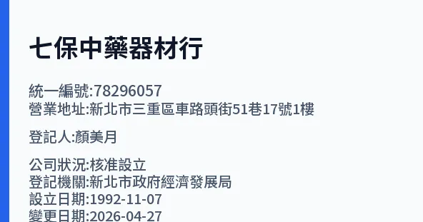 七保中藥器材行的照片-統編 78296057(新北市) 公司登記資料與營業項目詳細圖表