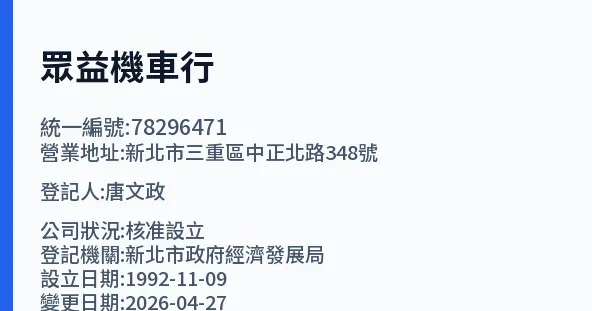 眾益機車行的照片-統編 78296471(新北市) 公司登記資料與營業項目詳細圖表