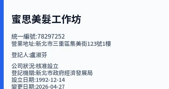 蜜思美髮工作坊的照片-統編 78297252(新北市) 公司登記資料與營業項目詳細圖表