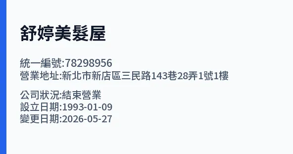 舒婷美髮屋的照片-統編 78298956(新北市) 公司登記資料與營業項目詳細圖表