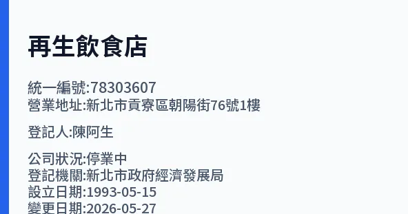 再生飲食店的照片-統編 78303607(新北市) 公司登記資料與營業項目詳細圖表