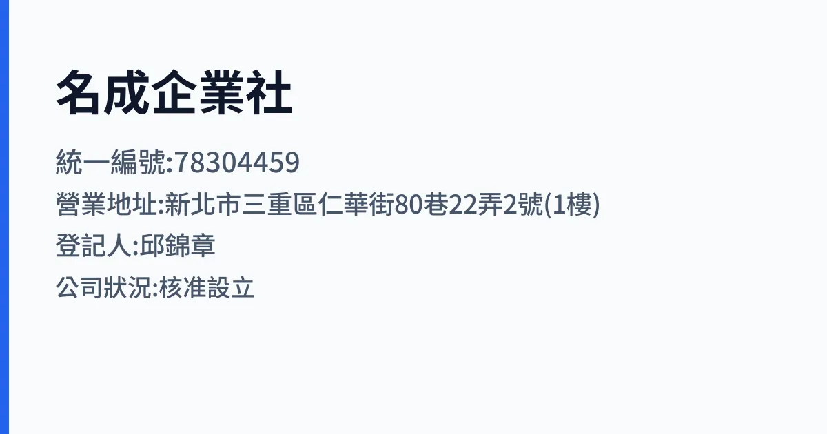 名成企業社 - 統編 78304459(新北市) 公司登記資料與營業項目詳細圖表