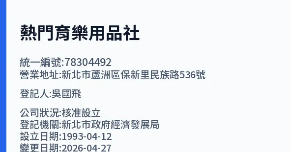 熱門育樂用品社的照片-統編 78304492(新北市) 公司登記資料與營業項目詳細圖表
